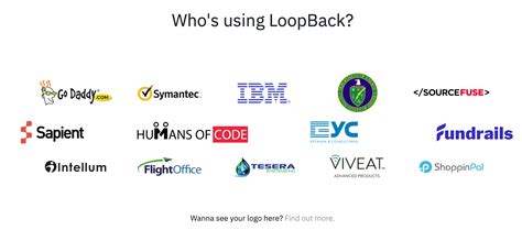 Looking For Loopback User References · Issue 3047 · Loopbackioloopback Next · Github