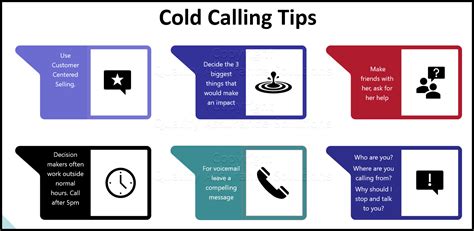 Cold Calling Strategies
