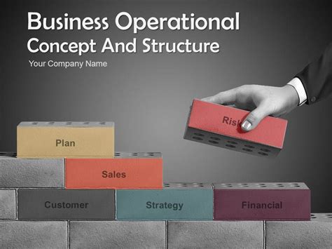 Ppt Concepts And Operational Definitions Powerpoint Presentation