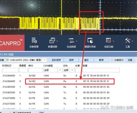 Autosar Can开发04(从实际应用认识can报文) 知乎 Autosar Can开发04(从实际应用认识can报文) 知乎