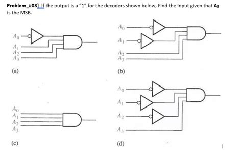 Answered Problem03 If The Output Is A 1 For Bartleby