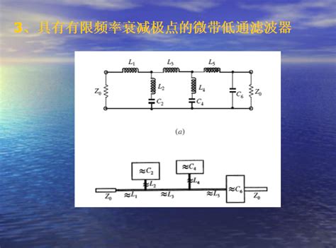 微带低通滤波器设计讲义分享 Edn 电子技术设计