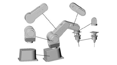 Types Of Robot Joints A Detailed Guide Evs Robot
