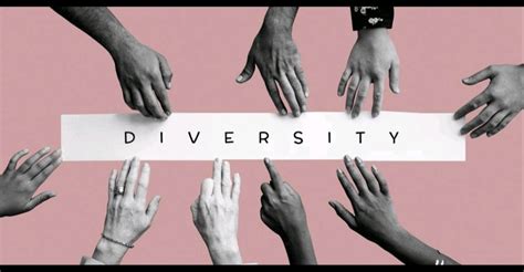 Diversity And Inclusion By Saif Yahyaoui Jul 2023 Medium