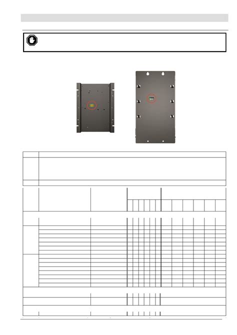 Configuration And Operation Cont Dip Switch Configuration