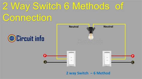 Simple Guide To Wiring A Two Way Light Switch In The UK