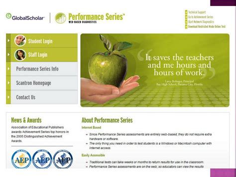 Ppt Understanding Performance Series Assessments Overview And