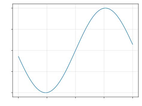 examplescript · examplejuggler jl