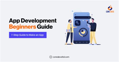 App Development Beginners Guide Step Guide To Make An App Core Devs Ltd