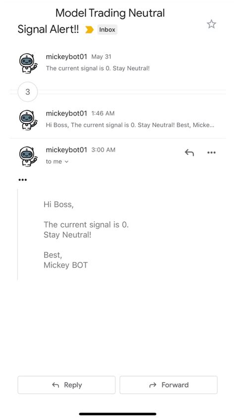 Motivation Datascience Coding Codingpractices Codingjourney