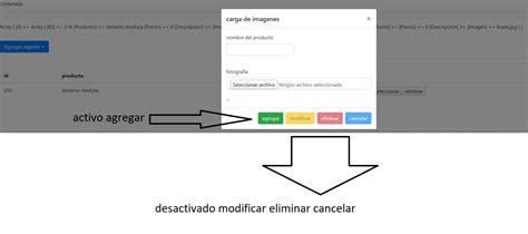 Html Error En Modal Bootstrap Dentro De Código De Php Y Html