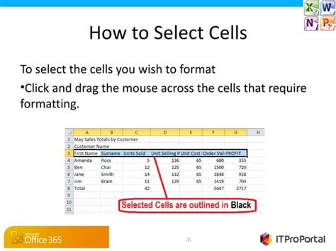Excel Cell Format For Professional Spreadsheets Ppt