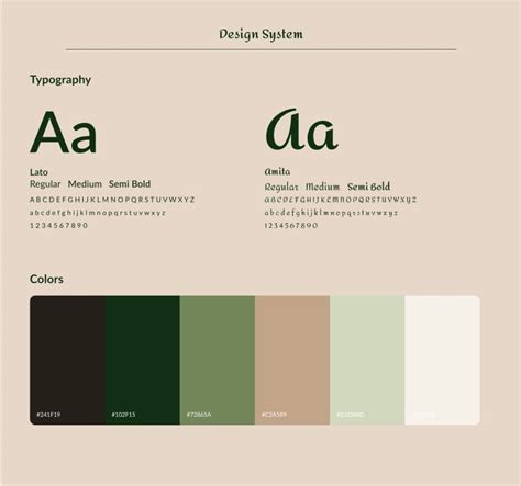 Hafsoh Bashar On Linkedin Uidesign Userexperience Designchallenge Userinterface