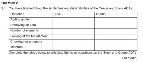 Solved 1 You Have Learned About The Similarities And