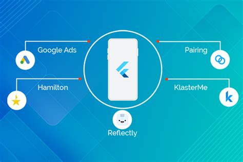 Flutter App React Native And Angular Main Differences Uses