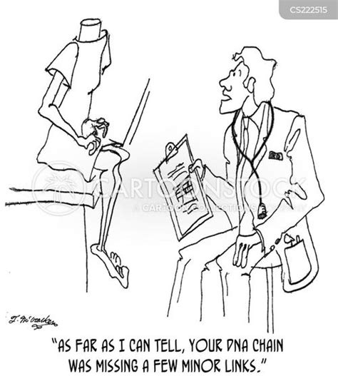 Genetic Mutation Cartoons And Comics Funny Pictures From Cartoonstock