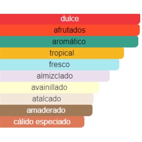 Cassiopea Incosmetic Glass