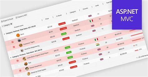 简化多项选择任务 Devexpress Aspnet Mvc 数据编辑器 Csdn博客