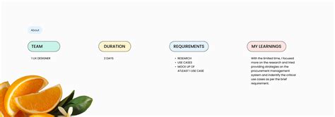 Procurement Management System On Behance
