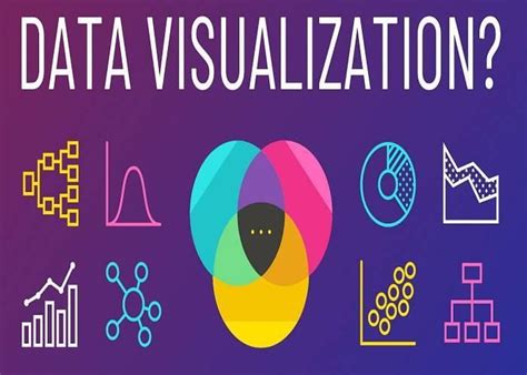 Must Try Awesome Python Data Visualization Libraries KDnuggets
