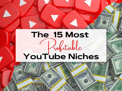 The 15 Most Profitable YouTube Niches in 2025 - by CPM