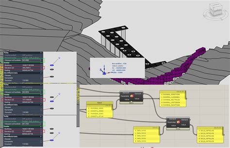 Rhinoinsiderevit Parameter Values Mismatch Revit Mcneel Forum