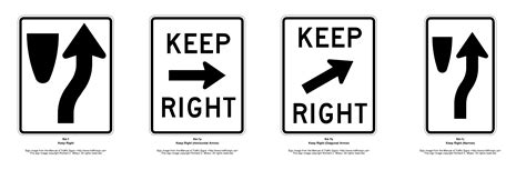 Keep Right Sign Mutcd