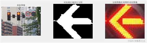 matlab——红绿灯颜色及数字识别（二） 提取红绿灯 csdn博客