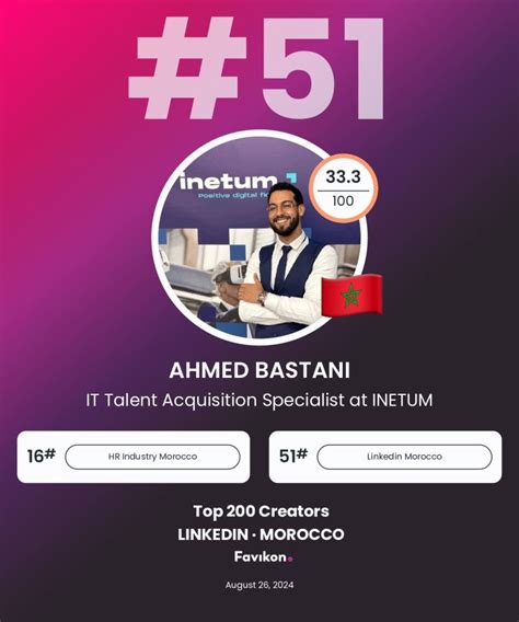 Inetum Favikon Top200creators Morocco Hr Marketing Digital
