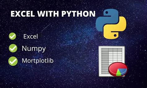 Do Excel Automation Using Python Jupyter Notebook By Saboorafzaal Fiverr