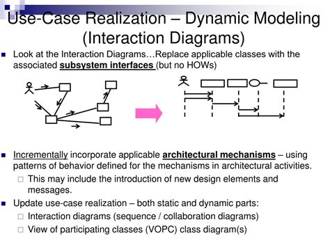Ppt Detail Design Use Case Design Powerpoint Presentation Free