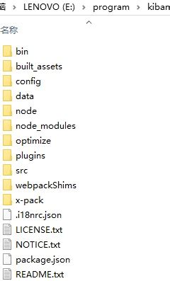 全文搜索引擎Elasticsearch入门教程 二哥的Java进阶之路