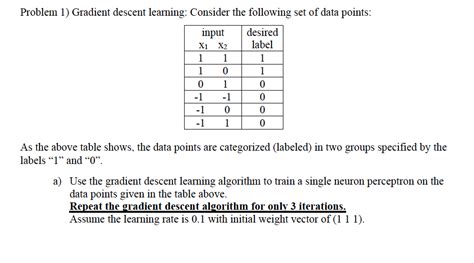problem 1 gradient descent learning consider the