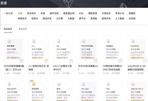 新手指南|欢迎来到csdncsdn网站 Csdn博客 新手指南|欢迎来到csdncsdn网站 Csdn博客