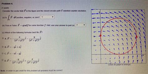 solved problem 4 1 point consider the vector field in the