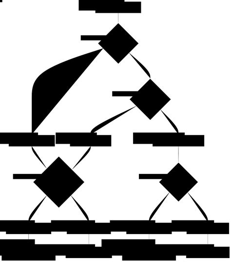 Open Source Vs Proprietary Os Licensing Models Security And Cost Comparison Codelucky
