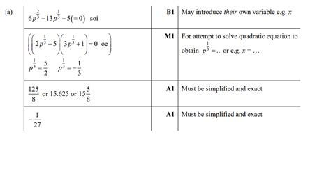 Quadratics Past Paper Questions Igcse Additional Maths Cambridge