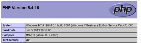 Xampp Phpstorm Xdebug Not Stopping On Breakpoints Stack Overflow