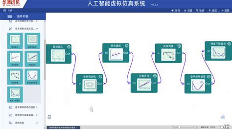 【实战】pythonopencv车道线检测识别项目：实现l2级别自动驾驶必备（配套课程平台实践） 知乎