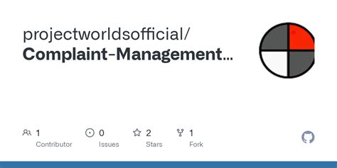 GitHub Projectworldsofficial Complaint Management System Project IN Python
