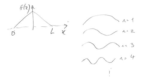 Mathematical Physics 202 Part B Course Notes
