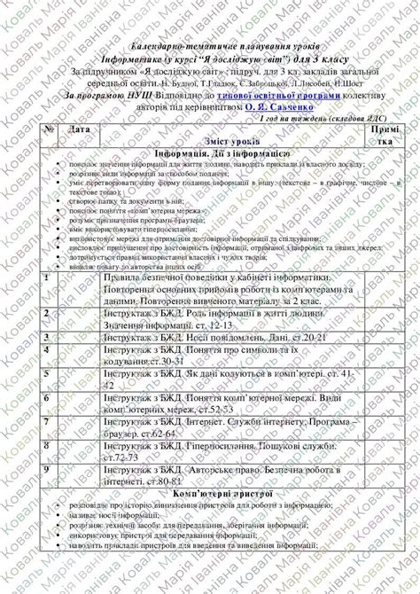 Календарно тематичне планування з інформатики у курсі «Я досліджую світ 3 клас Інформатика