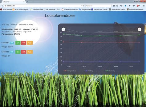Esp8266 Crash Programming Arduino Forum