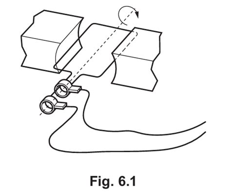Cie Igcse Co Ordinated Science P2 3 1 Conduction Exam Style Questions Paper 4