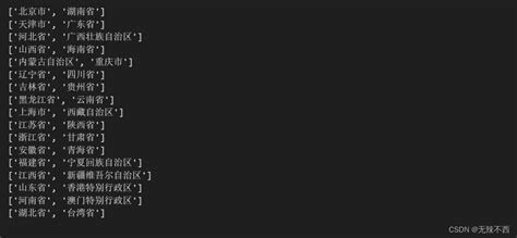 零基础学会使用python爬虫（以爬取省级行政区的全称数据为例）使用爬虫技术获取省会城市和直辖市名称 Csdn博客