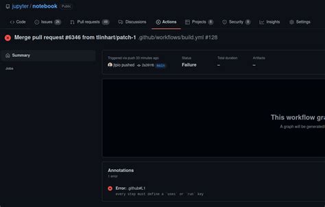 build ci workflow does not run on `main` · issue 6347 · jupyter