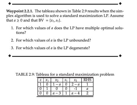 Solved Waypoint 221 ﻿the Tableau Shown In Table 29