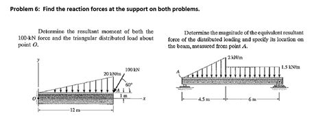 Solved Problem 6 Find The Reaction Forces At The Support On