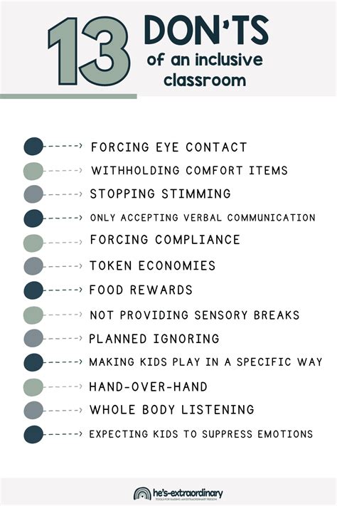 13 Donts Of An Inclusive Learning Environment