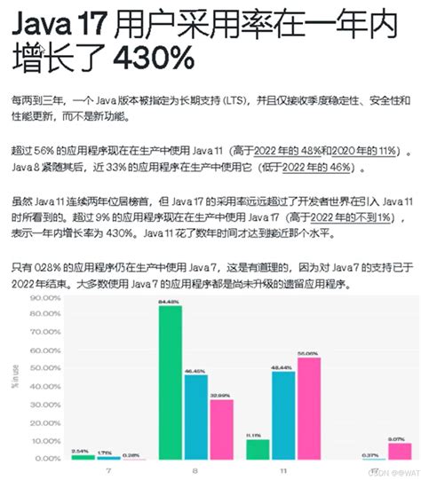 Jdk17常用新特性jdk17私密类 Csdn博客